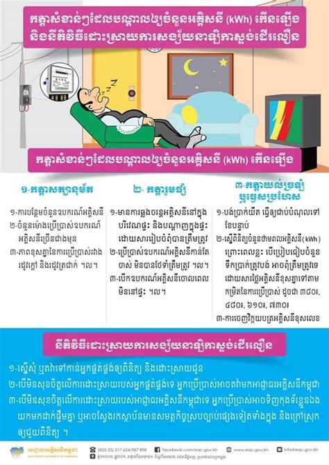 អាជ្ញាធរអគ្គិសនីកម្ពុជា ទូរទស្សន៍ជាតិកម្ពុជា ទទក Tvk