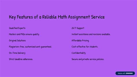 Ppt Ace Your Math Assignments Your Path To High Scores Powerpoint