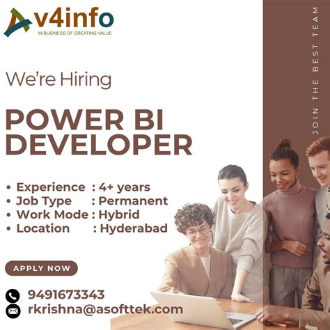 hemanth k on linkedin hiring powerbi developer hybrid hyderabad