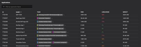 Elevate Your Application Security With Balbix Appsec