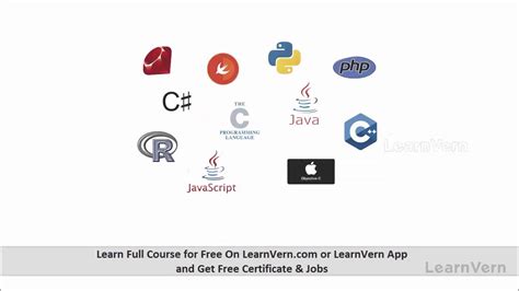 What Is Errors And Exceptions Handling In Javascript Free On Learnvern Youtube
