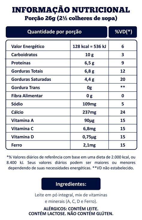 Leite Em Pó Integral Vitaminado 1kg Duleit