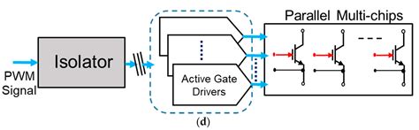 How To Connect Igbt In Parallel At Mazie Goins Blog
