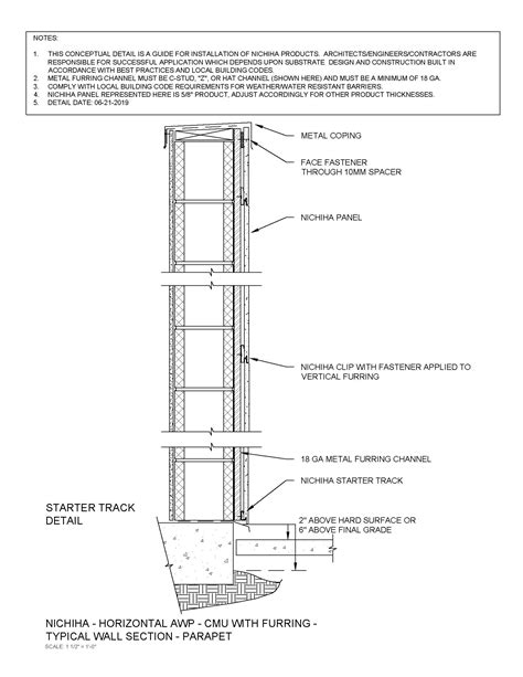Metal Door Jamb Cmu Wall