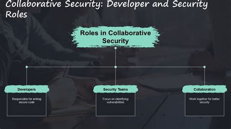 cross site scripting vs sql injection ppt sample acp