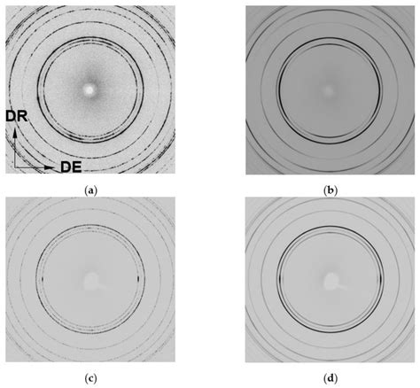 Combination Of In Situ Diffraction Experiments And Acoustic Emission