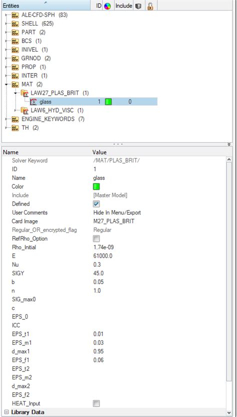 Sph Analysis Simplified