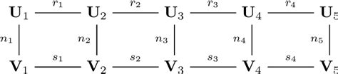 Figure 2 From Low Rank Tensor Approximation For Chebyshev Interpolation