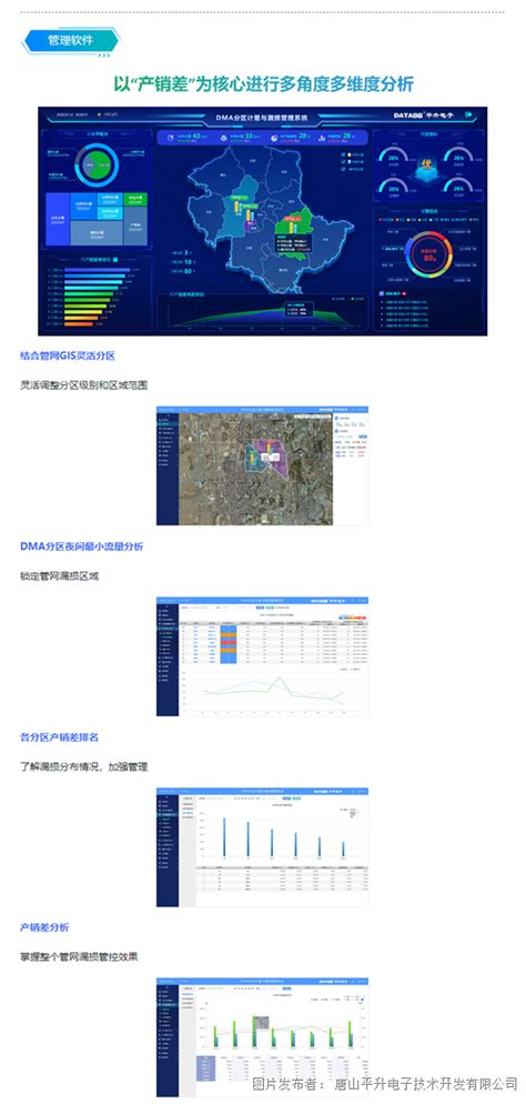 供水管网分区计量漏损监测系统解决方案