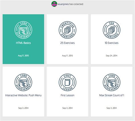 Code Academy Html And Css Ieuan Rhys Jones