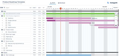 Excel Roadmap Templates