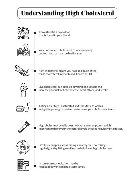 Decimal Binary Octal Hex Ascii Conversion Chart Rcoolguides