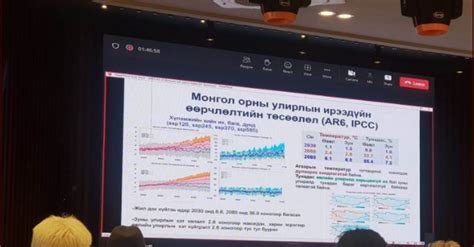 Монгол оронд 2030 онд хүйтэн өдрүүдийн тоо багасаж зуны улирлын хэт халалт 2 8 хоногоор