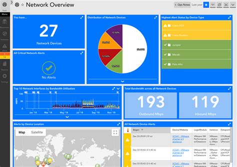 Logicmonitor Monitor Flow Diagram Logicmonitor On Behance