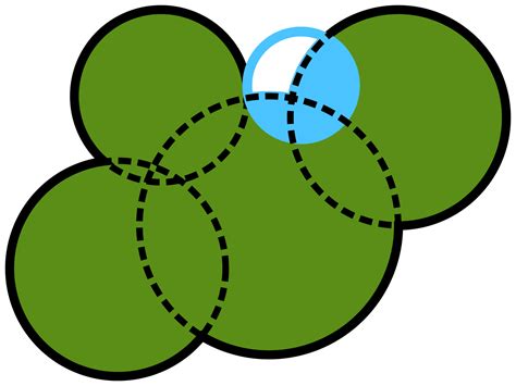 Essd A Sentinel 2 Machine Learning Dataset For Tree Species