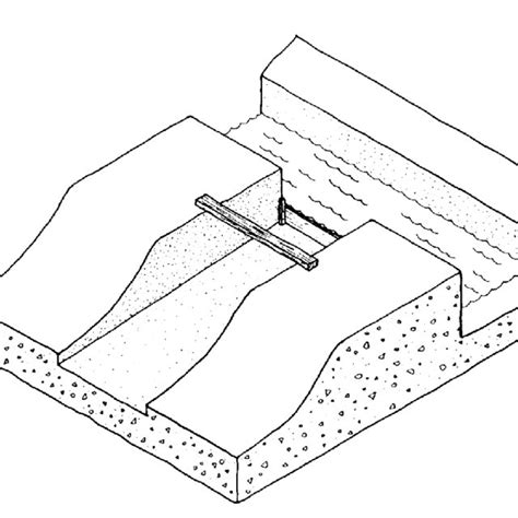 Isometric Sketch Of Typical Overflow Sill On Ports Race Download Scientific Diagram