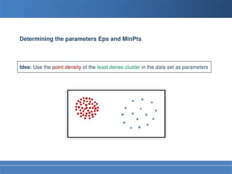 Density Based Clustering