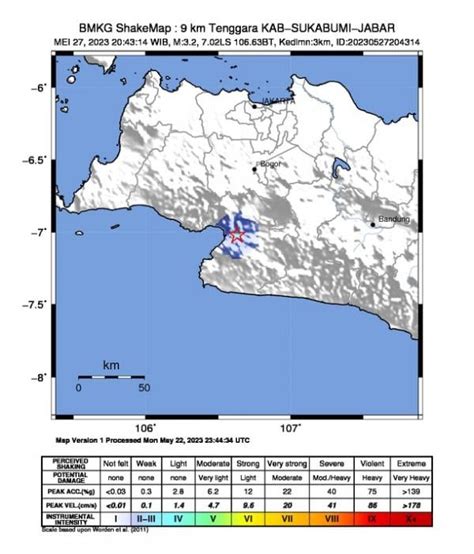 Gempa Bumi Magnitudo 32 Guncang Sukabumi Getaran Hingga Palabuan Ratu
