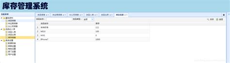 基于javaweb实现进销存管理系统基于javaweb 产品进销存管理系统设计与实现 Csdn博客