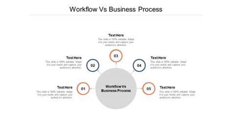 Workflow Vs Business Process Ppt Powerpoint Presentation Model