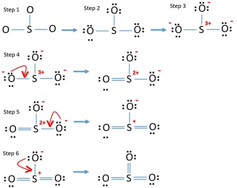 Lewis Structure Diagram For So Shape Draw The Lewis Structu