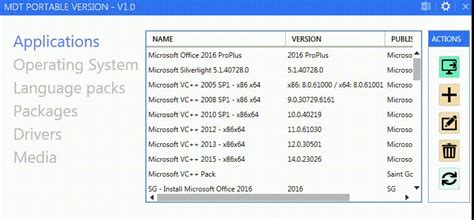 Powershell Tool Mdt Light Version Syst And Deploy