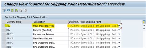Sto Between Storage Locations Sap Community