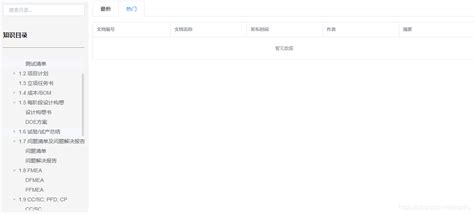 Vue实战篇十七:用树型组件实现一个文档目录结构vue实现目录树 Csdn博客 Vue实战篇十七:用树型组件实现一个文档目录结构vue实现目录树 Csdn博客