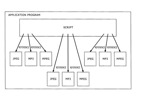 Receiving Device Receiving Method Program And Broadcasting System Eureka Patsnap