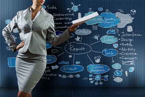 How Do Digital Agencies Make Money Famuse 1 Models Actors Agencies Photographers