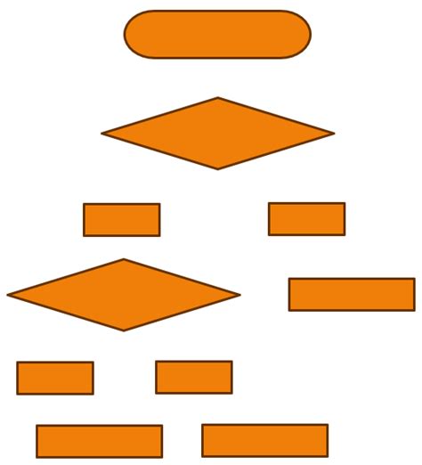 Methods To Make A Flow Chart In Word Easy Tutorial