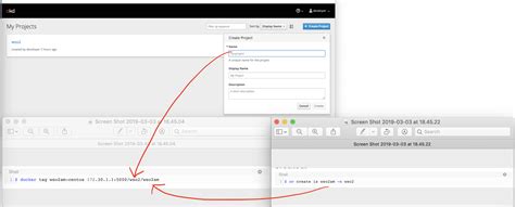 Run Wso2 Api Manager In Openshift