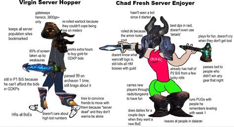 Fresh Server Grindset R Classicwow