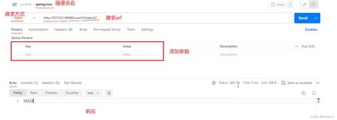Spring Web Mvc（常用的注解requestmappingrequestparamrequestbody等