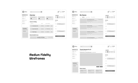 skillup learning webapp saas webapp design on behance
