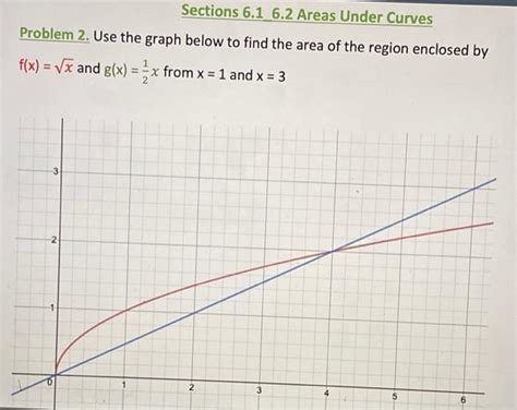solved sections 6 1 6 2 areas under curves problem 2 use