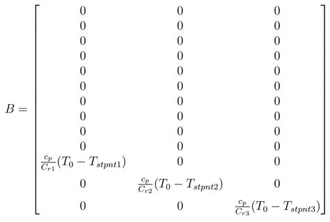 Figure 10 Modeling And Optimal Control Algorithm Design