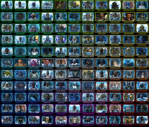 11x11 Moral Alignment Chart In Progress Version 12 If You Have Any