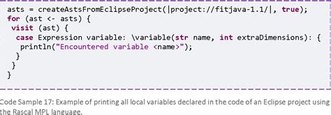 Figure 1 From What Programmers Do With Inheritance In Java And C