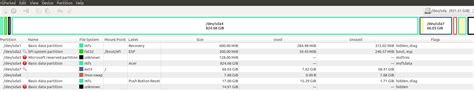 partition limit r ubuntu