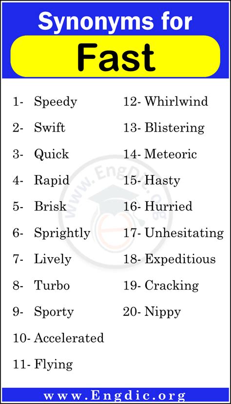 Fast Synonyms English At Tayla Wilkin Blog