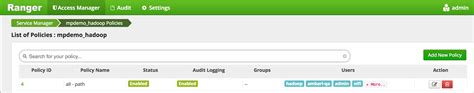 Solved Hive Insert Overwrite Does Not Work Cloudera Community 158858
