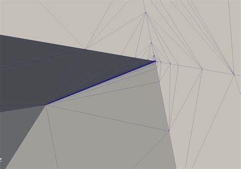 segfault when joining two cuboids · issue 15 · meshpro pygalmesh · github