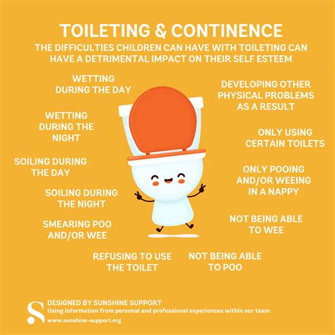 Toileting And Continence Free Download Sunshine Support