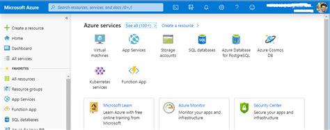 Azure Sql Database In Paas Model