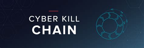 What Is The Cyber Kill Chain And How To Use It Effectively