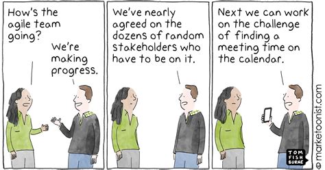 Agile Teams Retailwit