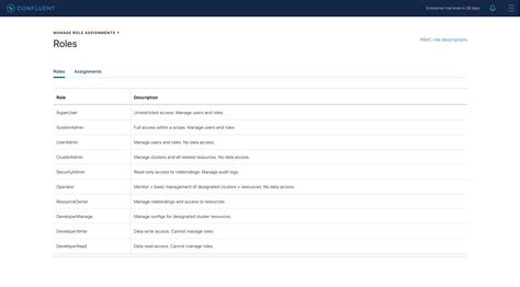 Confluent Control Center Limepoint