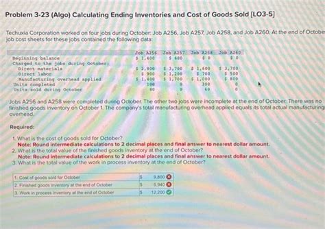 Solved Problem 3 23 Algo Calculating Ending Inventories