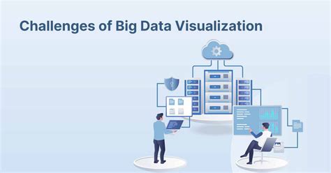 Challenges Of Big Data Visualization And Their Solutions Shiksha Online
